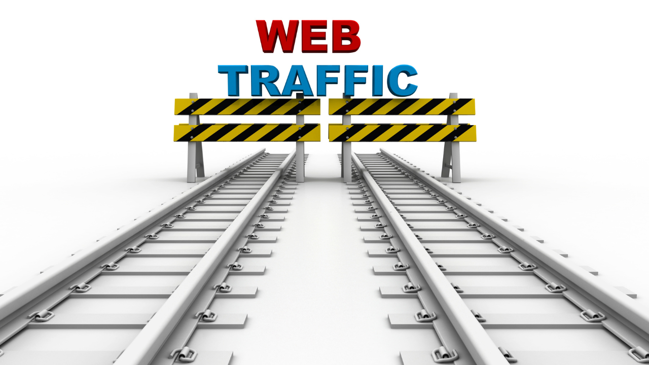 Trafficzest Review: Boost Your Website's Performance with Real-Time ...